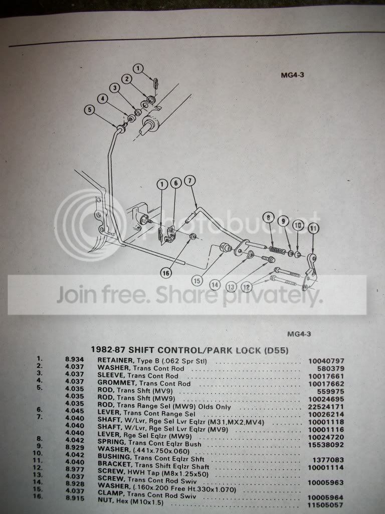 Shifter Linkage compatible between all G bodies? | GBodyForum - 1978 ...