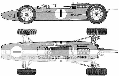 Lotus 25 Build advice needed. | SlotForum